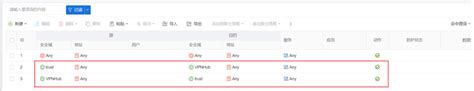 ipsecvpn综合部署案例集 山石网科知识库