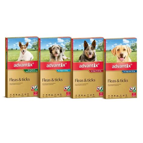 User Manual Advantix For Dogs English 1 Pages