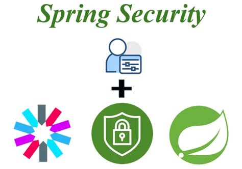 Building A Secure Spring Boot Application With Jwt And Oauth2