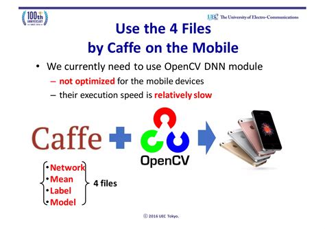 Opencv Dnn Module Vs Ours Method Ppt