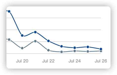 浏览器中的markdown编辑器stackedit 老苏的blog