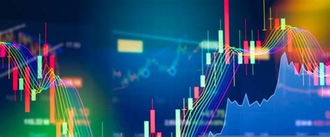 Moving Average Zone Strategy A Reactionary Technical Trading By
