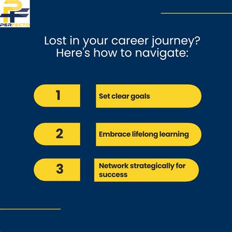 Perfecto Consultancy On Linkedin Navigate The Twists And Turns Of Todays Job Market With Our