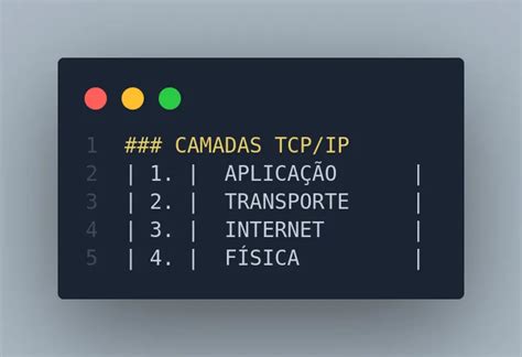 modelos osi e tcp ip · lipope · tabnews