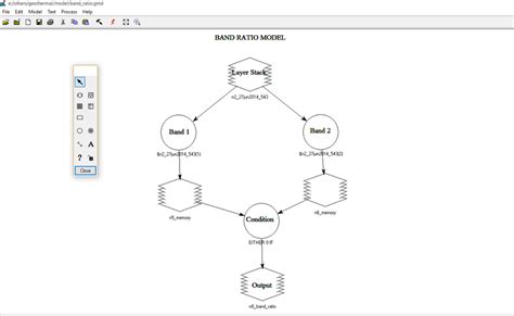 99 Questions With Answers In Erdas Science Topic