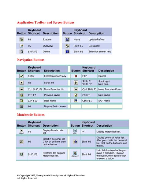 Solution Computer Shortcut Keys Studypool