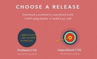 Create A Carousel Out Of Nothing But Css Creative Bloq