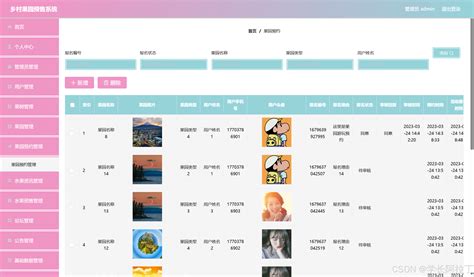 Java毕业设计基于springboot的乡村果园预售系统【代码论文ppt】果园采摘预约系统springboot Csdn博客
