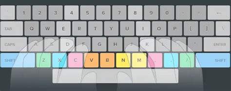 Bottom Row Keys Typing Basics Typing Lounge