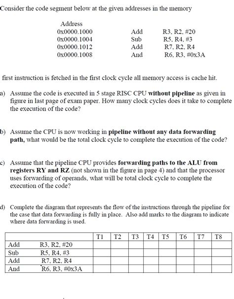 Solved Consider The Code Segment Below At The Given Chegg