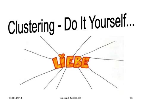 Ppt Mind Mapping And Clustering Powerpoint Presentation Free Download