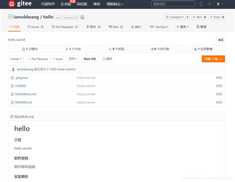【idea 插件】gitee使用idea下载了gitee插件 如何去使用 博客 Csdn博客