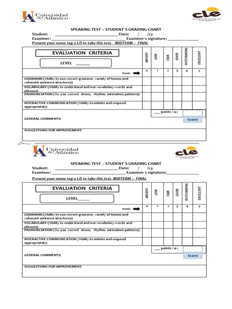 Students Grading Chart Levels 1 And 2speaking 1 Pdf