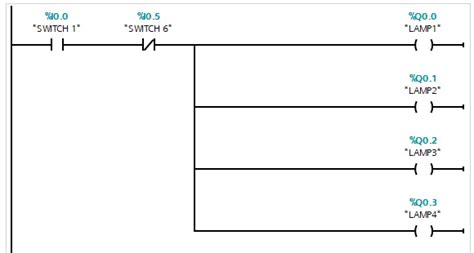 PLC Ladder Logic Example Lighting Control System Engineering Arena