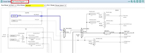 Getting Started With The Lpc55s06 Evk Evaluation Board Nxp Semiconductors