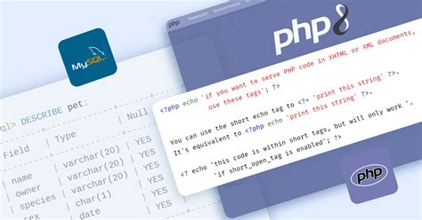 PHP Dan MySQL Panduan CRUD Lengkap Untuk Pemula Terbaru CODEPOLITAN