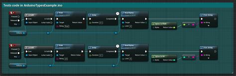 Releases RVillani UE Duino GitHub