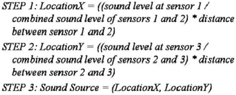 Pseudo Code For Audio Localisation Download Scientific Diagram