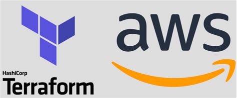 Discover The Process Of Implementing A Two Tier Architecture With The Help Of Aws And Terraform