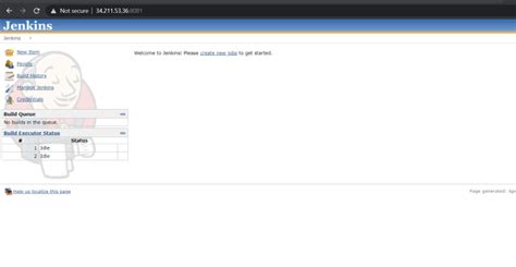 Devops Classroom Series 02apr2021 Direct Devops From Quality Thought