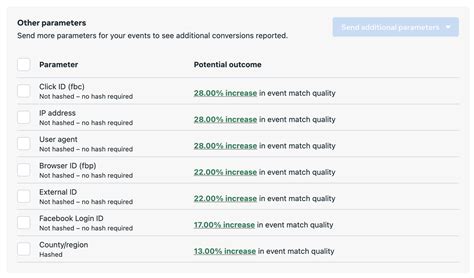 Web Analytics Facebook Conversion Api Is Recording Conversion But No