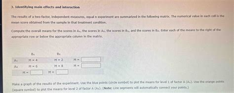 solved identifying main effects and interactionthe results