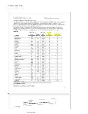 Master Data Analysis With Practice SAC Improve Your Skills Course Hero