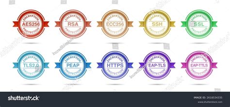2 Ecc Algorithm Stock Vectors And Vector Art Shutterstock