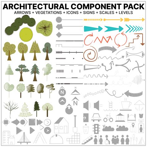 🗺️ Architectural Site Analysis Component Pack Site Analysis