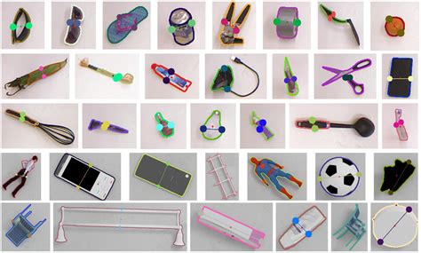 Interactive Prompt‐Guided Robotic Grasping for Arbitrary Objects Based on Promptable Segment ...