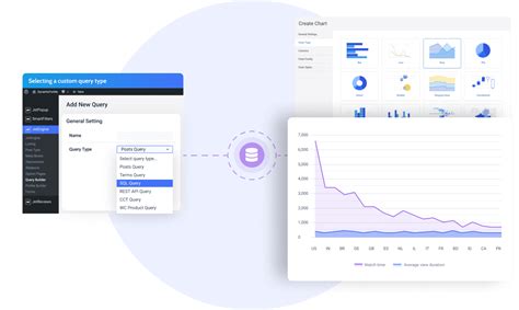 jetengine charts builder for wordpress dynamic charts feature crocoblock