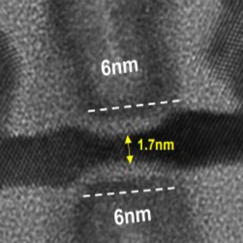 Tsmcs N2 Technology Ieee Spectrum