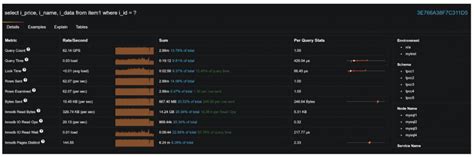 18 Ways To Remove Mysql Bottlenecks Part Two