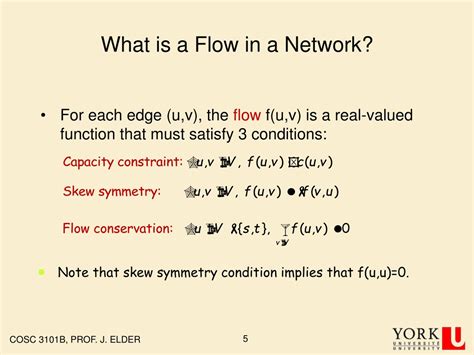 Ppt Maximum Flow Problem Understanding Network Flow In Graphs