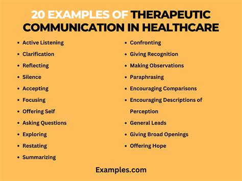 Therapeutic Communication Vs Normal Communication 9 Examples – Eroppa
