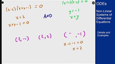 Differential Equations Non Linear Systems Finding Equilibrium Solutions Youtube
