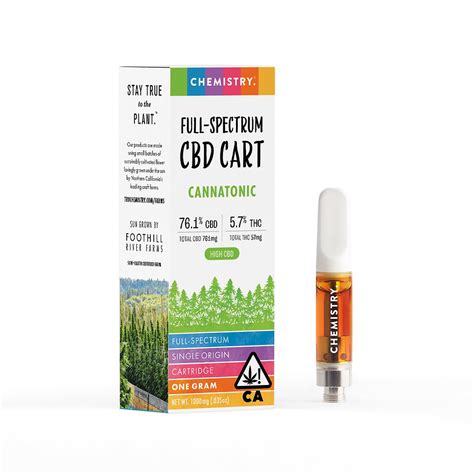 Cannatonic 1g Trychemistry