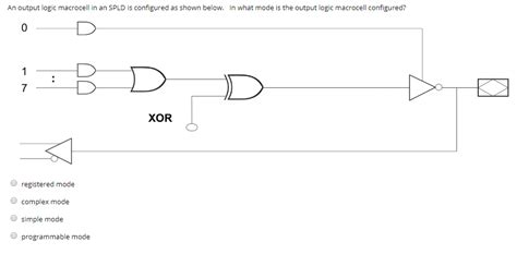 Solved An Output Logic Macrocell In An Spld Is Configured As Chegg