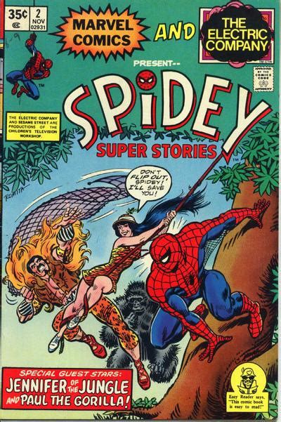Spiderman And The Eclectic Company Circa 1974 The Museum Of Uncut Funk