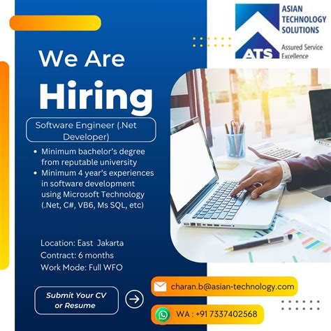 Sai Charan B On Linkedin Dotnetdeveloper Aspdotnet Vbdotnet Mvc Mssql Csharp Dotnetcore