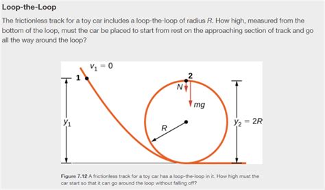 Loop The Loop Problem Solution N 0 Energy Conservation Method • Physics Forums