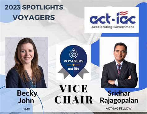 Sridhar Rajagopalan On Linkedin Technology Future Leaders Balance