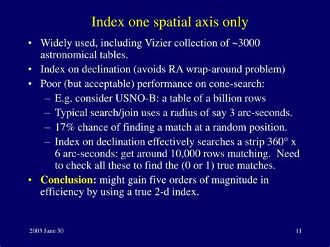 Ppt Spatial Indexing Powerpoint Presentation Free Download Id2999886