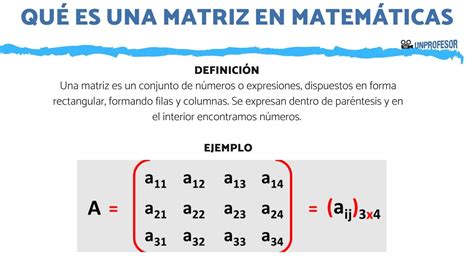 9 propiedades de las matrices resumen