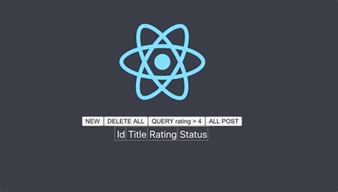 Set Up Continuous Deployment And Hosting For A Monorepo With Aws