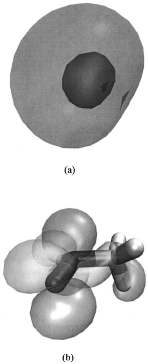 ͑ A ͒ Distribution Of The Excess Electron In The Dipole Bound State Of