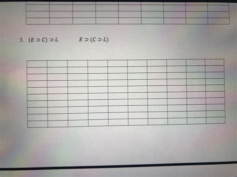 Solved Use Truth Tables To Determine Whether The Following Chegg