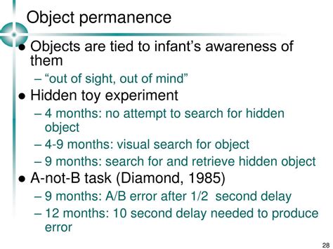 Ppt Piagets Theory Of Cognitive Development Powerpoint Presentation Id 364664