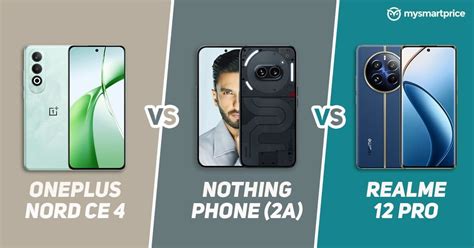 OnePlus Nord CE G Price In India Full Specifications St Aug