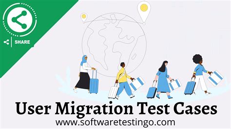 Data Migration Test Cases User Migration Testing 2024